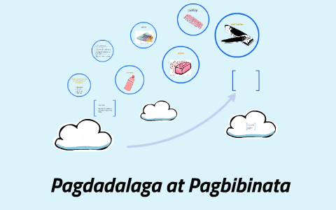 Pagdadalaga at Pagbibinata by catherine rosario on Prezi