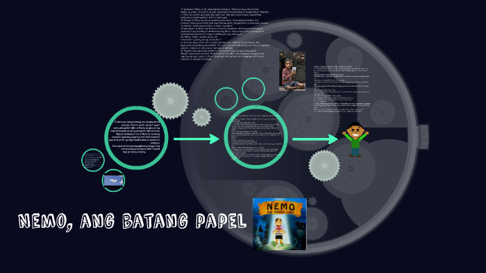 Nemo, ang batang papel by Cha Cabral on Prezi