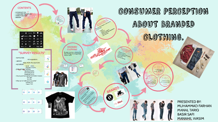CONSUMER PERCEPTION ABOUT BRANDED CLOTHING. by Muhammad Farhan on Prezi