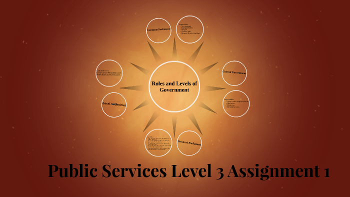 Public Services Level 3 Assignment 1 by megan knight on Prezi