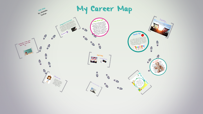My Career Map by Dominika Szafran on Prezi