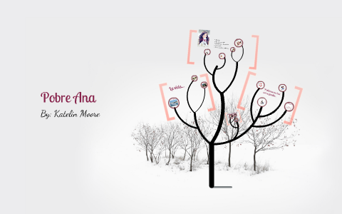 Pobre Ana: Capítulo 1 by Katelin Moore on Prezi