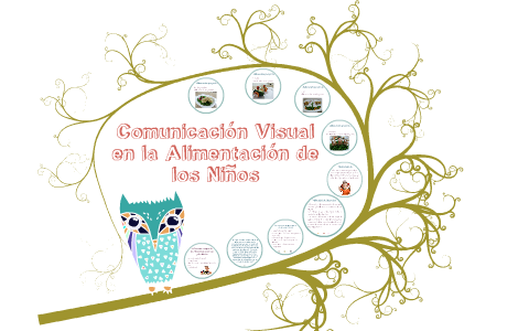 Comunicación Visual en los niños by Andrea Naranjo on Prezi