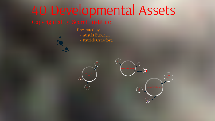 40 Developmental Assets Presentation by austin burchell on Prezi
