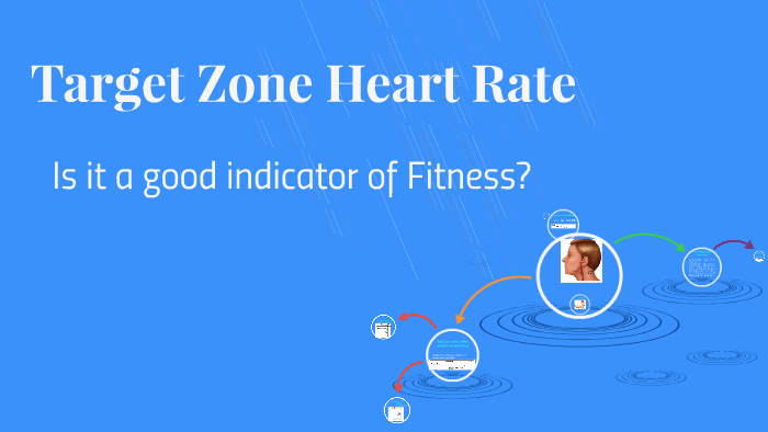 Target Zone Heart Rate by Felipe Segovia on Prezi