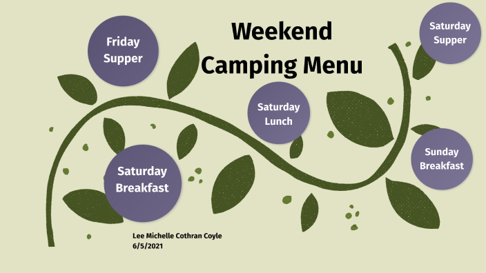 Weekend Camping Menu by M Coyle on Prezi