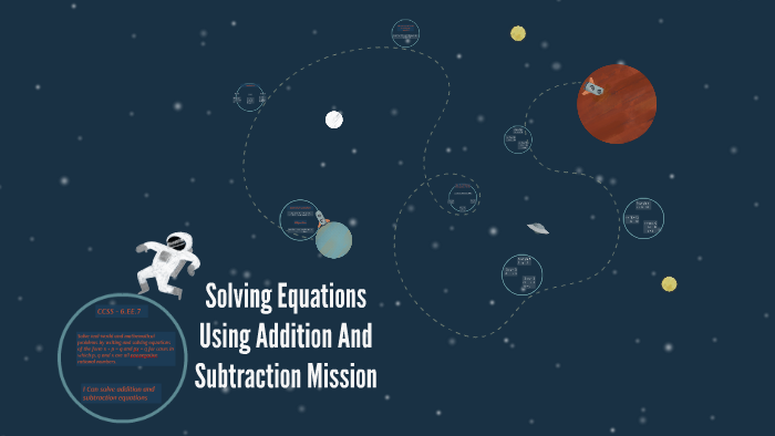 Solving Equations Using Addition & Subtraction Mission by Patty Pecorino