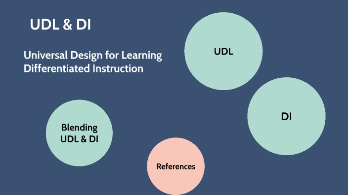 UDL & Differentiation by Pam Hensley on Prezi