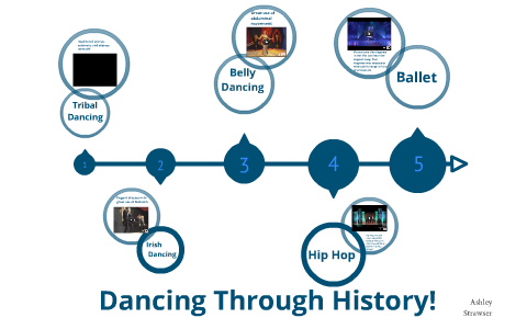 Dancing Through History by Ashley Strawser on Prezi