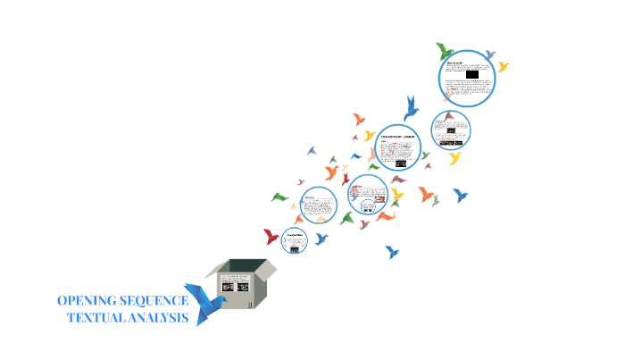 OPENING SEQUENCE TEXTUAL ANALYSIS by Pascale Franklin on Prezi