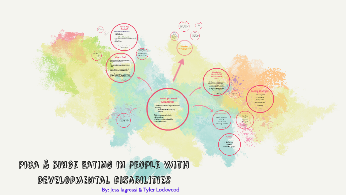 Pica & Compulsive eating in people with DD by Jess Iagrossi on Prezi