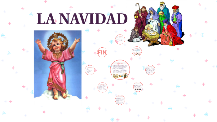 LA NAVIDAD by on Prezi