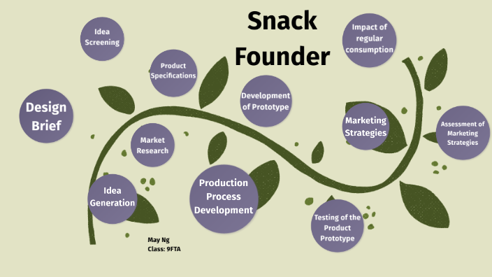 Snack Founder Year 9 Food Product Development Assessment by May Ng on Prezi