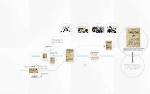 Tyler Sobel-Mason by Tyler Sobel-Mason on Prezi