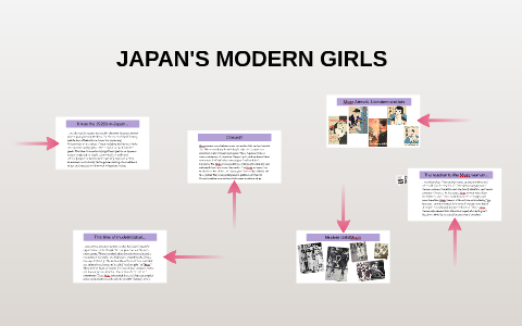 Modern Girls: Japan's 1920's "Moga" Movement by S B on Prezi