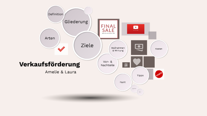 Verkaufsförderung by Laura Schien on Prezi