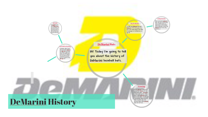 DeMarini by Carter Gault on Prezi