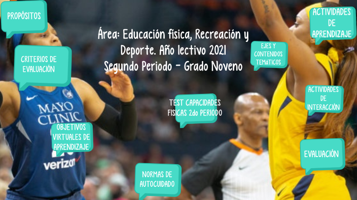 OVA Segundo Periodo Grado NOVENO by HANS BRYAN NOGUERA RIASCOS on Prezi
