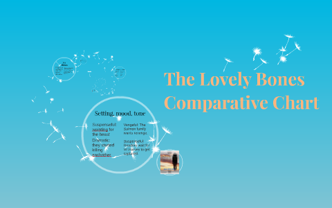 The Lovely Bones by renee pilon on Prezi