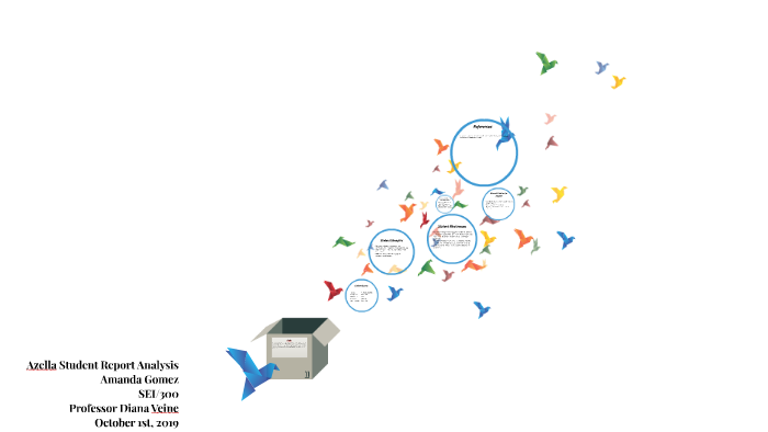 Azella Student Report Analysis by Amanda Gomez on Prezi