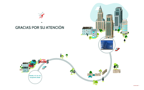 MANUAL DE USO DEL PROGRAMA DERIVE by Sebas Sanchez on Prezi