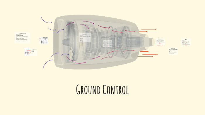 Ground Control by on Prezi