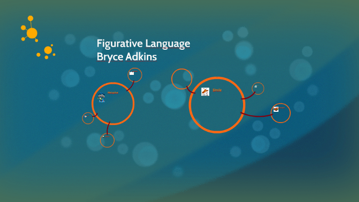 Figurative Language by bryce adkins on Prezi