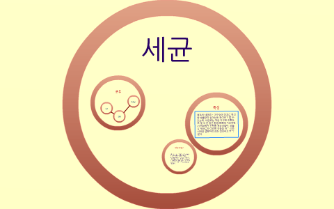 프레지 by jiho hong on Prezi