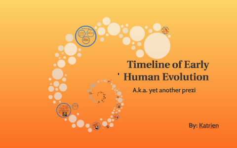 Timeline of Early human evolution by Vaz Onim on Prezi