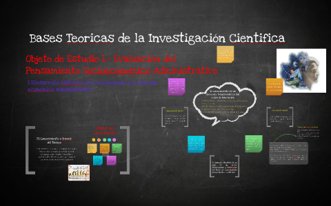 Bases Teoricas de la Investgación Cientifica by Isis Contreras Burgara ...