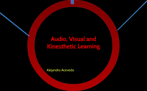 Audio, Visual and Kinesthetic Learning by Alejandro Acevedo on Prezi