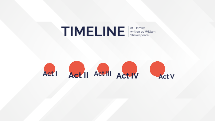 Hamlet- Plot Timeline by Natalie Tait on Prezi