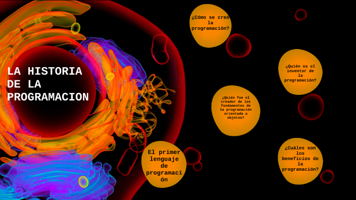 LA HISTORIA DE LA PROGRAMACION by Silvana Maldonado Guerrero on Prezi
