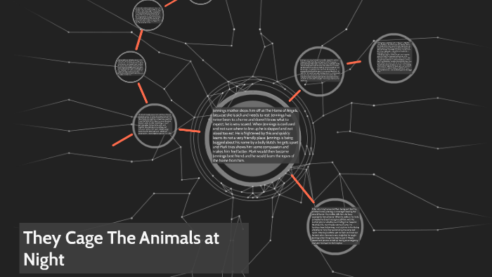 They Cage the Animals at Night by Cameron MacDonald on Prezi