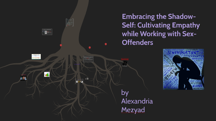 Embracing the Shadow Self: Cultivating Empathy while Working by Alex Mezyad