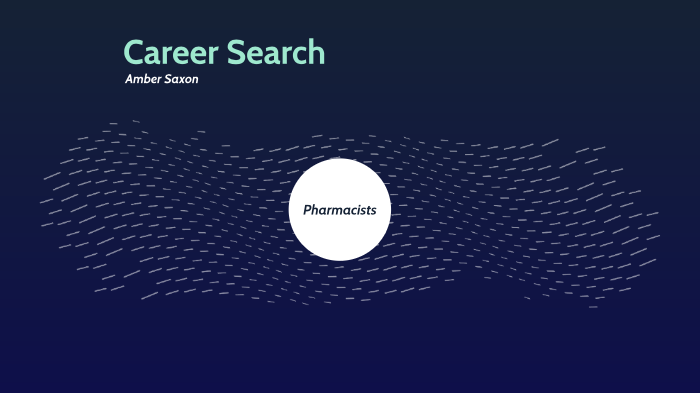 Career Search Presentation by Amber Saxon on Prezi