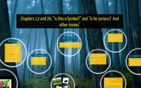 Chapters 12 and 26: Is this a Symbo?" and "Is he serious? A by Mariah ...