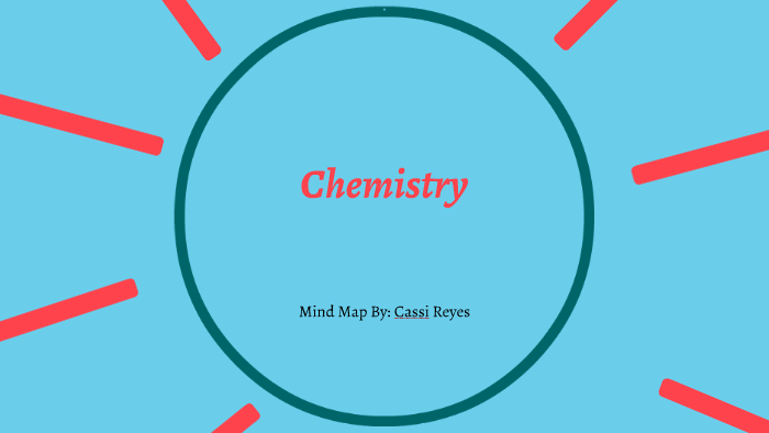 Mind Map by Cassi Reyes on Prezi