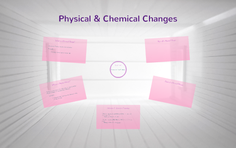 Physical & Chemical Changes by Bianca Romo on Prezi