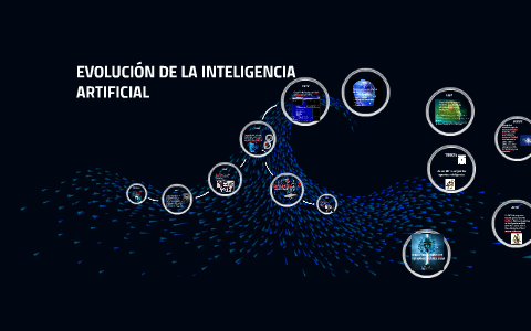 EVOLUCIÓN DE LA INTELIGENCIA ARTIFICIAL by fernando torres cova on Prezi