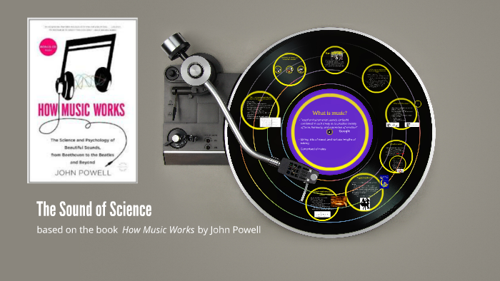 The Sound of Science by Jack Leonard on Prezi