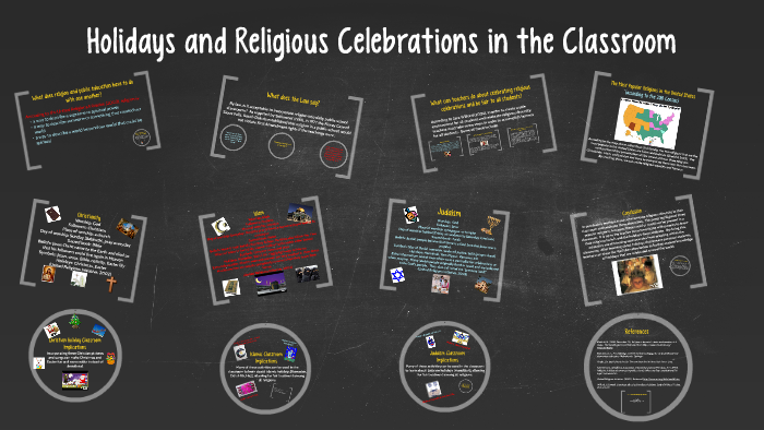 Holidays and Religious Celebrations in the Classroom by Taylor Harrison