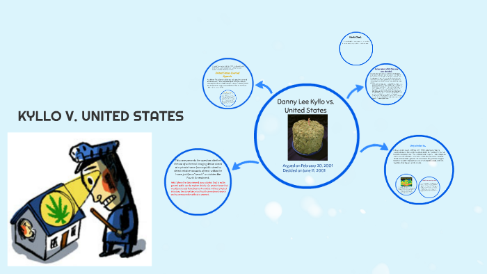 KYLLO V. UNITED STATES by Malani Smith on Prezi