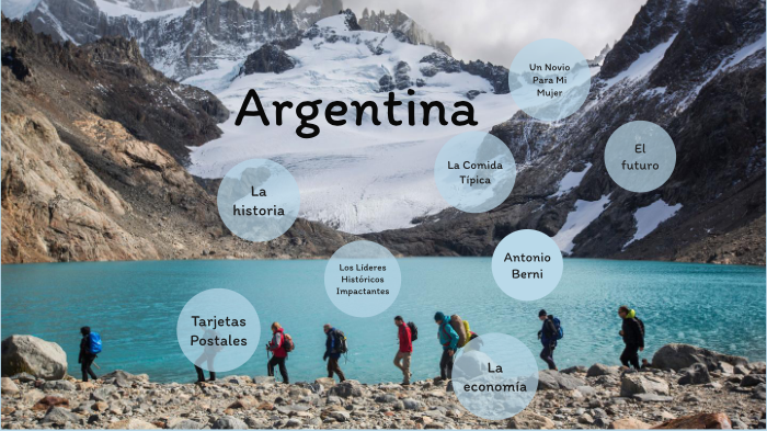 Argentina by Amalia Bunker on Prezi