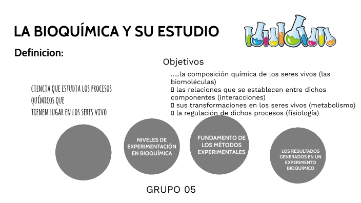 bioquima by DELGADO VILCHEZ DAYANA TALI on Prezi