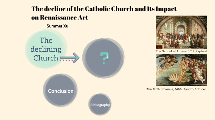 The decline of the Catholic Church and Renaissance Art by Summer Xu on ...