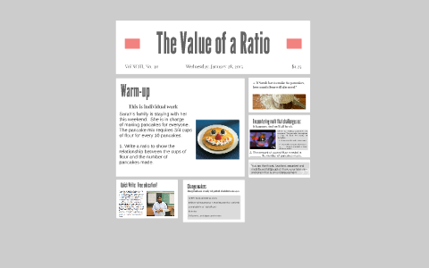 The Value of a Ratio by Jessica Wertheim