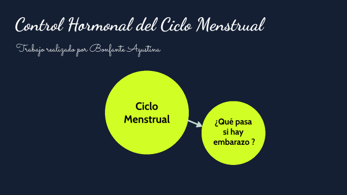 Control Hormonal del Ciclo Menstrual by Agustina Bonfante on Prezi