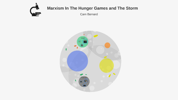 Marxism In The Hunger Games and The Storm by Cameron Bernard on Prezi