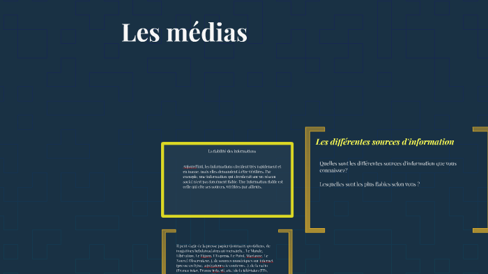 Quelles sont les différentes sources d'information que vous by Estelle ...